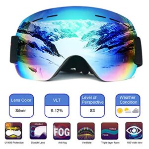 XINDEEK Snowboard Ski Goggles, Fit for All Faces Anti-fog UV Dual Lens Snow Goggles for Men Women