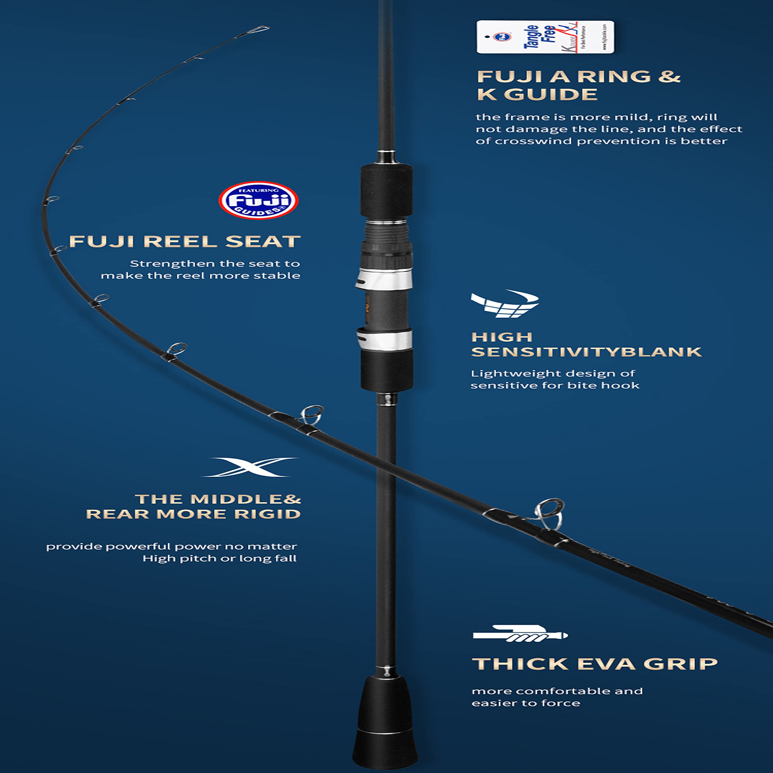 GooFish® Solid Nano Tech Blank Series-Matte Black Fuji Setting Size 6'6 PE2-4 Jig 120-350g Saltwater Slow Pitch Jigging Rod-Casting&Left Spiral Wrap