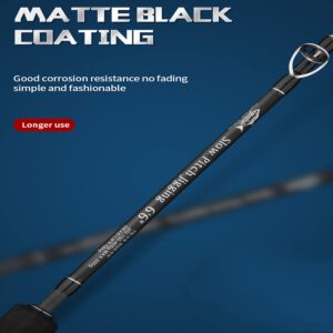 GooFish® Solid Nano Tech Blank Series-Matte Black Fuji Setting Size 6'6 PE2-4 Jig 120-350g Saltwater Slow Pitch Jigging Rod-Casting&Left Spiral Wrap