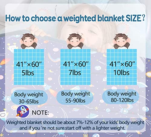 VECOKNA Kids Weighted Blanket 7lbs 41 x 60 inches, Reversible Cooling Throw Blanket for Kids &Teens,100% Breathable Cotton Heavy Blanket,Great for Calming and Sleep,Blue Rocket