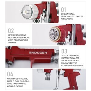 ENDOZER Professional Siphon Feed Spray Gun for Paint, Red Handle, 34 oz -1.8mm Nozzle for a Variety of Low Viscosity Paints