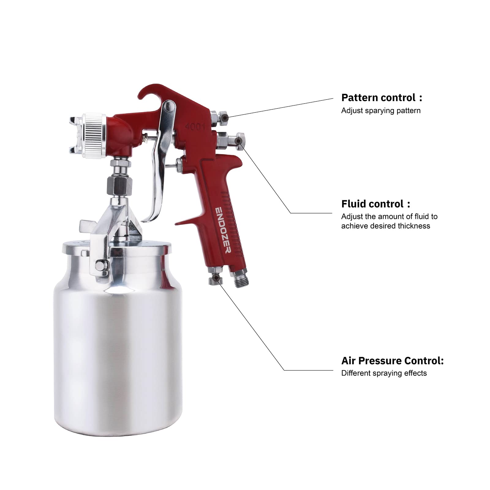 ENDOZER Professional Siphon Feed Spray Gun for Paint, Red Handle, 34 oz -1.8mm Nozzle for a Variety of Low Viscosity Paints