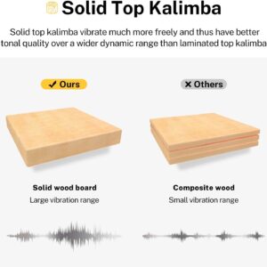 Kalimba 17 Keys Thumb Paino Made By Solid Mahogany with Study Instruction and Tune Hammer, Portable Mbira Sanza African Wood Finger Piano black