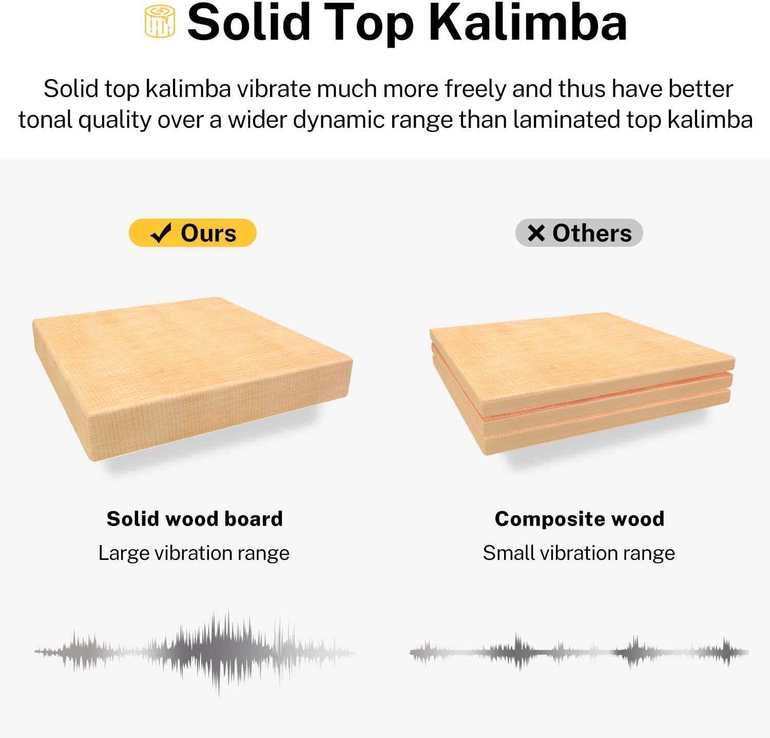 Kalimba 17 Keys Thumb Paino Made By Solid Mahogany with Study Instruction and Tune Hammer, Portable Mbira Sanza African Wood Finger Piano black