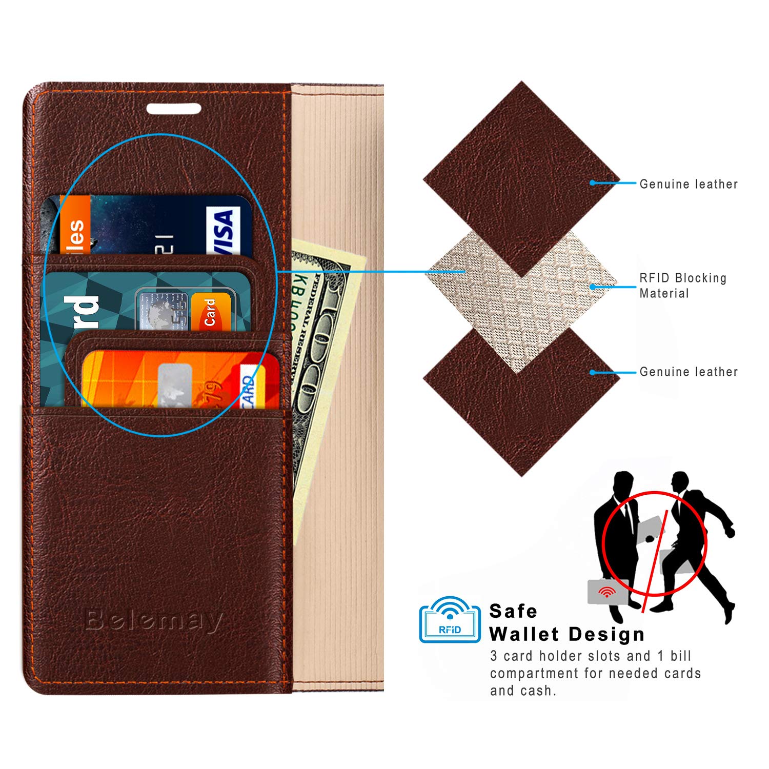 Belemay iPhone 12/12 Pro Wallet Case - Genuine Leather, RFID Blocking, Card Holder, TPU Shell, Kickstand, Brown