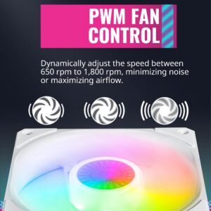 Cooler Master SickleFlow 120 V2 ARGB White Edition Square Frame Fan, ARGB 3-Pin Customizable LEDs, Air Balance Curve Blade, Sealed Bearing, 120mm PWM Control for Computer Case & Liquid Radiator