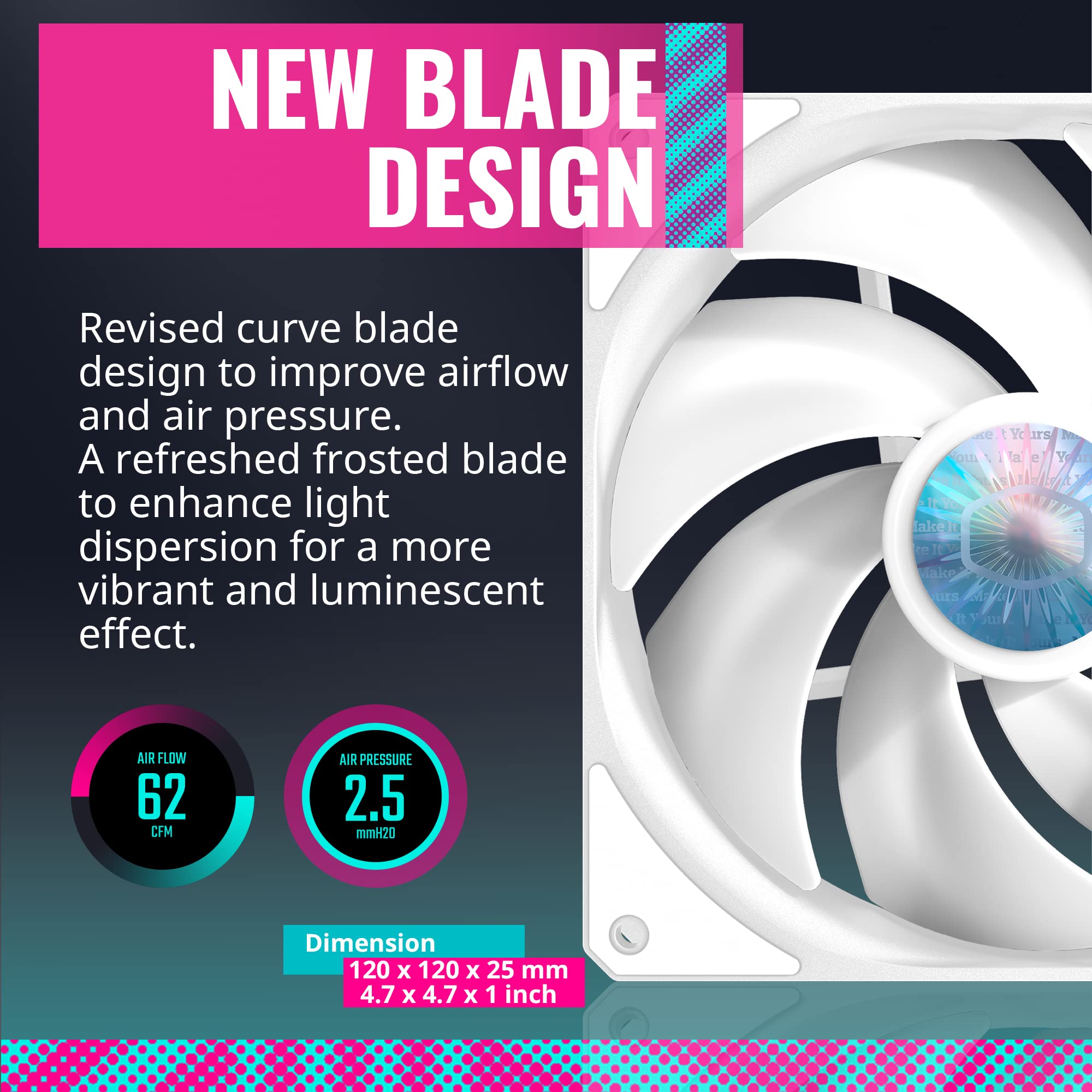 Cooler Master SickleFlow 120 V2 ARGB White Edition Square Frame Fan, ARGB 3-Pin Customizable LEDs, Air Balance Curve Blade, Sealed Bearing, 120mm PWM Control for Computer Case & Liquid Radiator