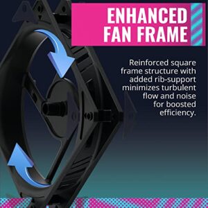 Cooler Master SickleFlow 140 V2 ARGB Square Frame Fan, ARGB 3-Pin Customizable LEDS, Air Balance Curve Blade, Sealed Bearing,140mm PWM Control for Computer Case & Liquid Radiator