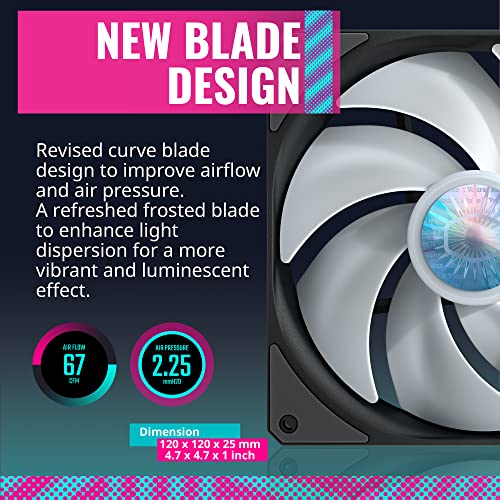 Cooler Master SickleFlow 140 V2 ARGB Square Frame Fan, ARGB 3-Pin Customizable LEDS, Air Balance Curve Blade, Sealed Bearing,140mm PWM Control for Computer Case & Liquid Radiator