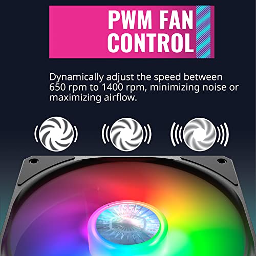 Cooler Master SickleFlow 140 V2 ARGB Square Frame Fan, ARGB 3-Pin Customizable LEDS, Air Balance Curve Blade, Sealed Bearing,140mm PWM Control for Computer Case & Liquid Radiator