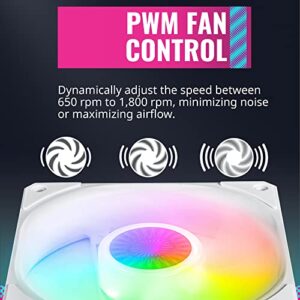 Cooler Master SickleFlow 120 V2 ARGB White Edition 3in1 Square Frame Fan, ARGB 3-Pin Customizable LEDs, Air Balance Curve Blade, Sealed Bearing, 120mm PWM Control for Computer Case & Liquid Radiator