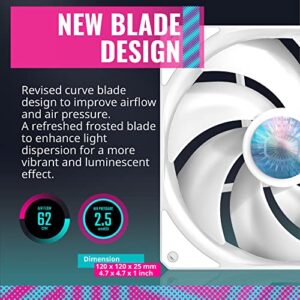 Cooler Master SickleFlow 120 V2 ARGB White Edition 3in1 Square Frame Fan, ARGB 3-Pin Customizable LEDs, Air Balance Curve Blade, Sealed Bearing, 120mm PWM Control for Computer Case & Liquid Radiator