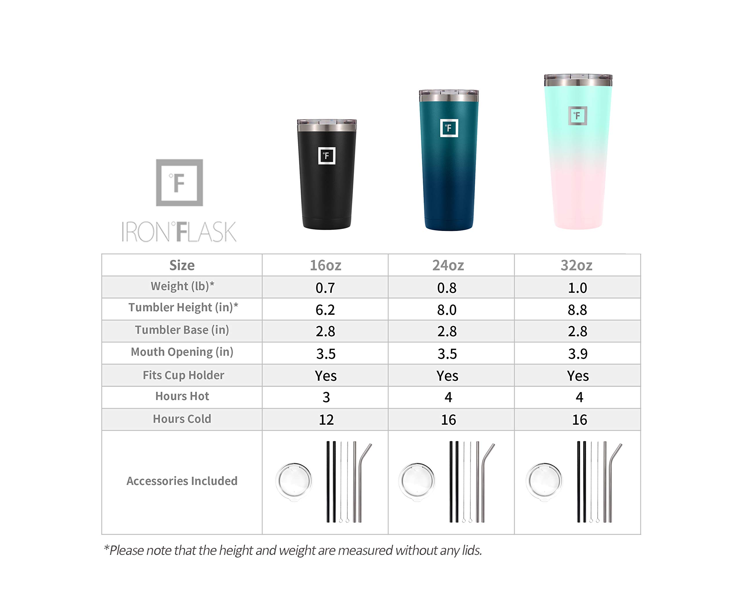 IRON °FLASK Classic Tumbler - 32 Oz BPA-Free Leak-Proof Drinking Cup, Vacuum Insulated Stainless Steel Water Bottle, Double-Walled Thermo Travel Mug for Hot & Cold Beverages, Car Cup Holder Compatible