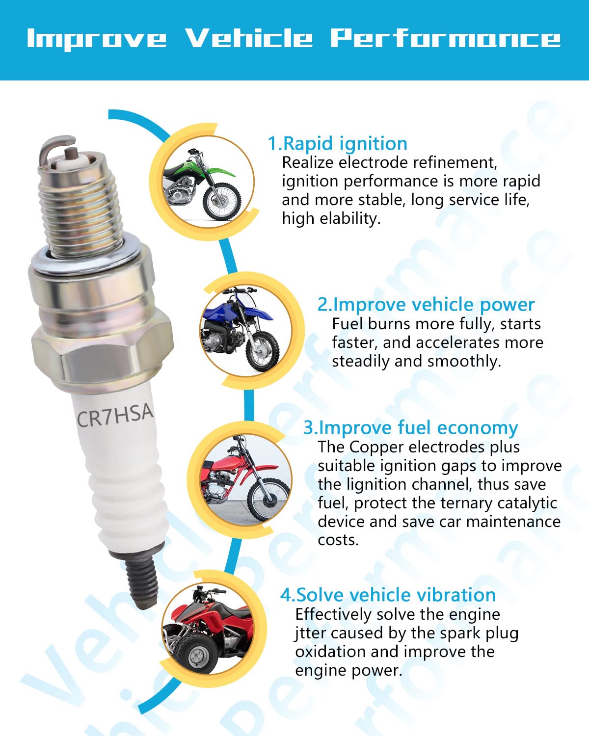 AloneGoer A7RTC CR7HSA Motorcycle Spark Plug A7RC A7TC CR7HSA 4549 Replace for GY6 Engine 50cc 70cc 90cc 100cc 110 125 150cc Motorcycle ATV Quad Scooter Go Kart Moped Chopper Buggy Dirt Racing Bike