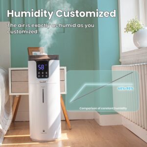 Lacidoll 4.2 Gal Tower Humidifiers for Large Room whole house 1000 sq. ft, 16L Top Fill Cool Mist Ultrasonic Humidifier Quiet 1000mL/h Output for Home Office Greenhouse, School,White