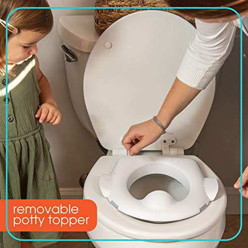 Summer Infant My Size Potty with Transition Ring & Storage,White-Realistic Potty Training Toilet-Features Interactive Toilet Handle, Removable Potty Topper and Pot, Wipe Compartment, and Splash Guard