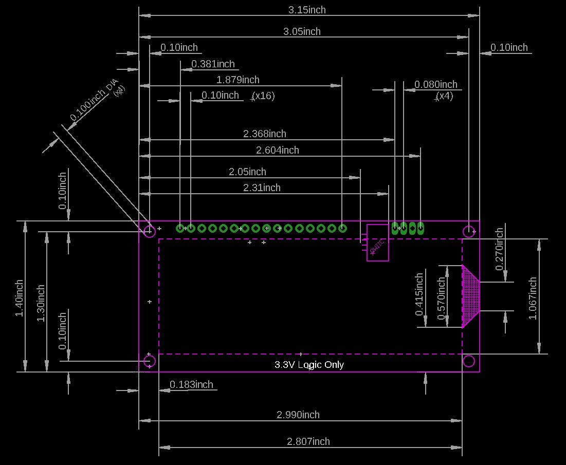 SparkFun 16x2 SerLCD - RGB Text (Qwiic) - Red/Green/Blue Text on Black Display 3.3v Logic and Power