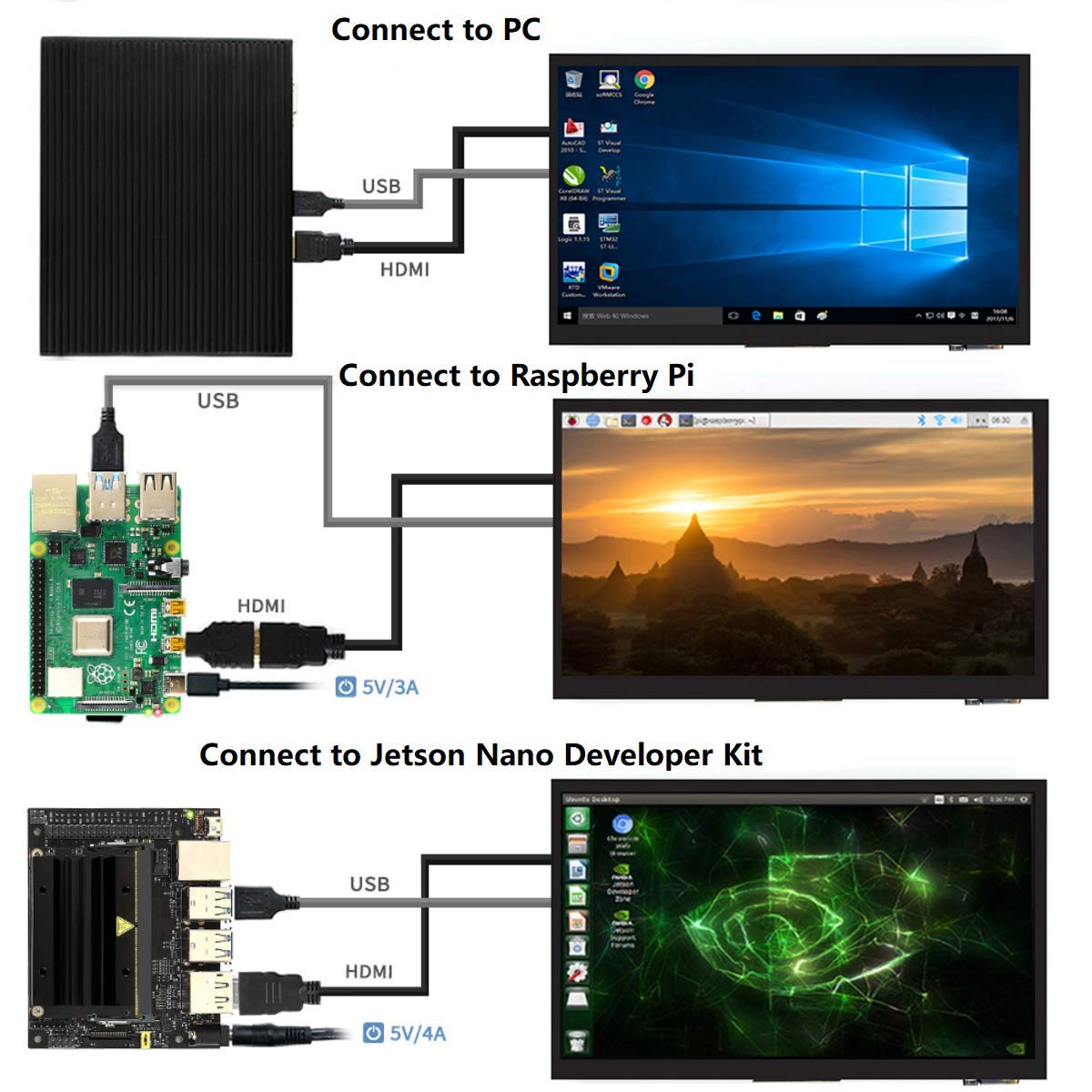 Ingcool 7 inch HDMI LCD 1024x600 Resolution Capacitive Touch Screen IPS Display Module Compatible with Raspberry Pi 4 3 2 1 B B+ A+,Jetson Nano,Support Software Resolution (up to 1920×1080)