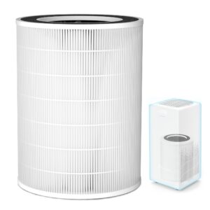 replacement air filter for hestom ndap-01/ndap-02