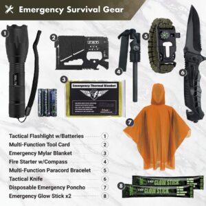 Everlit Survival Upgraded Survival First Aid Kit Emergency Gear Trauma Kit with 1000D Nylon Laser Cut Tactical EMT Pouch for Outdoor, Camping, Hunting, Hiking, Earthquake, Home, Office (Black)