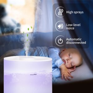 Cool Mist Humidifier, 2.8L Humidifiers for Bedroom, Home, Office, Automatic Shut-Off & 7-Color Night Light