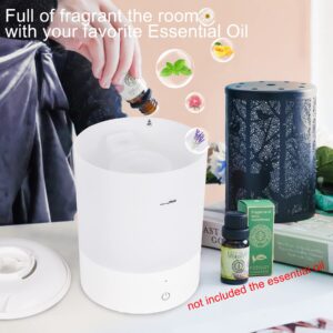 Cool Mist Humidifier, 2.8L Humidifiers for Bedroom, Home, Office, Automatic Shut-Off & 7-Color Night Light