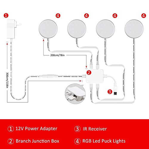 MYPLUS Under Cabinet Lighting Kit, RGB Puck Lights with Remote Control Color Changing and Bright LEDs,12V, 7.5W Plug-in Wired led Lighting kit for Cabinet, Counter, Closet, Shelf, Display Case