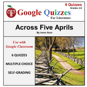 google forms quizzes for across five aprils | self-grading, multiple choice chapter questions