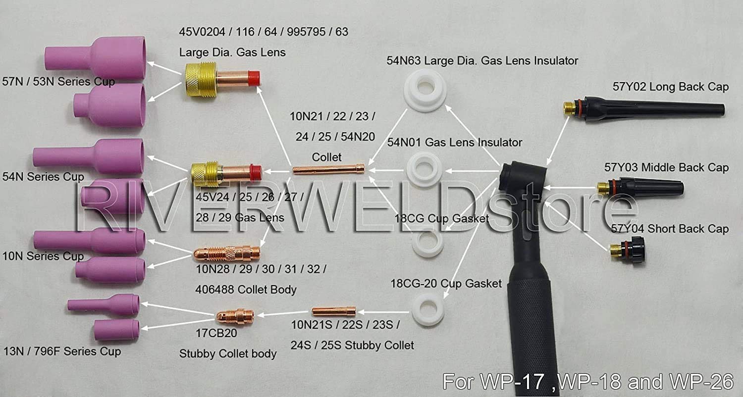 RIVERWELD TIG Gas Lens Alumina Nozzle Ceramic Cup 54N17 (#5, 5/16") for WP 17 18 26 TIG Welding Torch 10pk