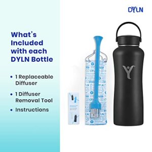 DYLN 40 oz Alkaline Water Bottle | Creates Premium Water up to 9+ pH | Keeps Cold for 24 Hours | Vacuum Insulated 316 Stainless Steel | Wide Mouth Cap | Black, 40 oz (1.2 L)