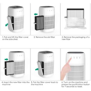 Afloia Efficient Filter for Q10 Air Purifier and Dehumidifier 2-in-1 (Air Purifier Q10 Filter Replacement)