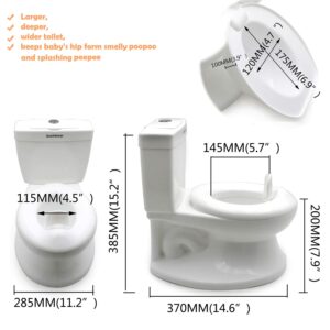 HTTMT- Classic Portable White Realistic Toddler Potty Training Toilet w/Flushing Sound Baby Chair Seat Kid [P/N: ET-BABY004-WHITE]