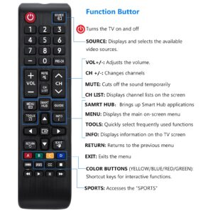 Angrox Remote Control for All Roku TV,Replacement for TCL Roku/Hisense Roku/Onn Roku/Sharp Roku/Element Roku/Westinghouse Roku/Philips Roku/Insignia Roku/Jvc Roku/RCA Roku TVs