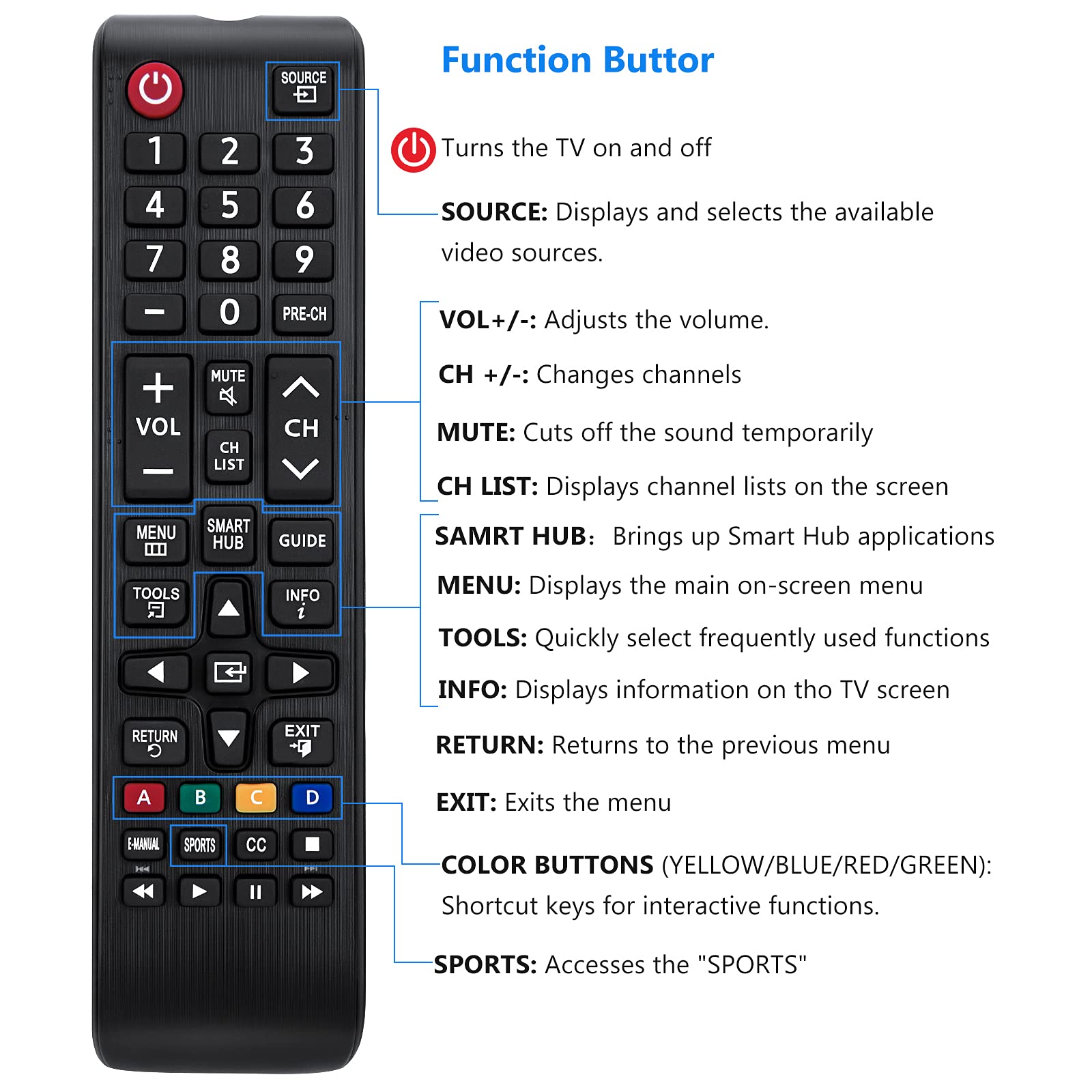 Angrox Remote Control for All Roku TV,Replacement for TCL Roku/Hisense Roku/Onn Roku/Sharp Roku/Element Roku/Westinghouse Roku/Philips Roku/Insignia Roku/Jvc Roku/RCA Roku TVs