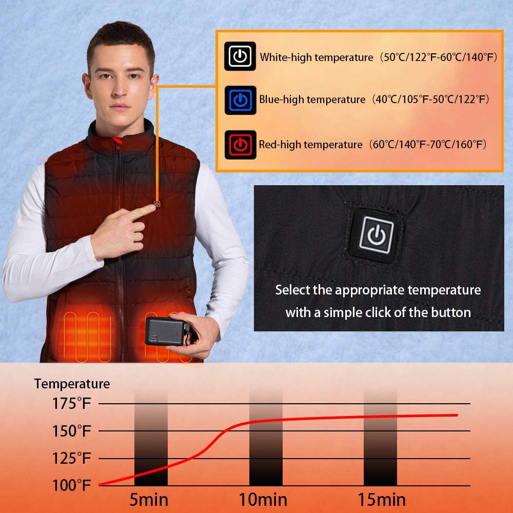 Hoson Heated Vest,Electric Lightweight Heated Vest For Men Women,Skating for Heated Jacket/Sweater/Thermal Underwear Battery