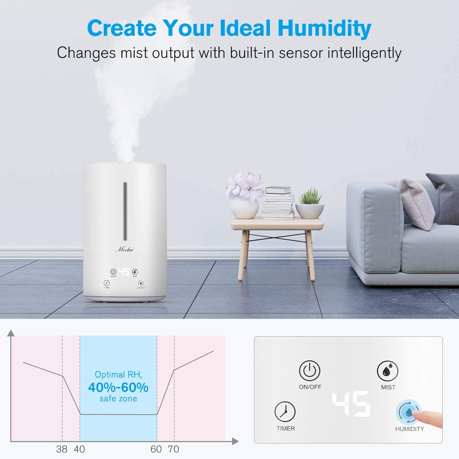 Mooka Humidifier, 4.5L(1.2Gal) Cool Mist Humidifier, Top Fill Cool Mist Humidifier for Bedroom, Large Room, Quiet Operation, 13-40 Hours, Auto Shut-Off Product Name