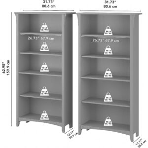 Salinas 5-Shelf 63-Inch H Tall Bookcase, Cape Cod Gray, 2/Set