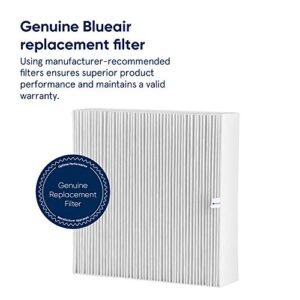 Blueair Blue Pure Fan Genuine Replacement Filter, Particle Filter for Large Pollutants Like Pollen & Dust