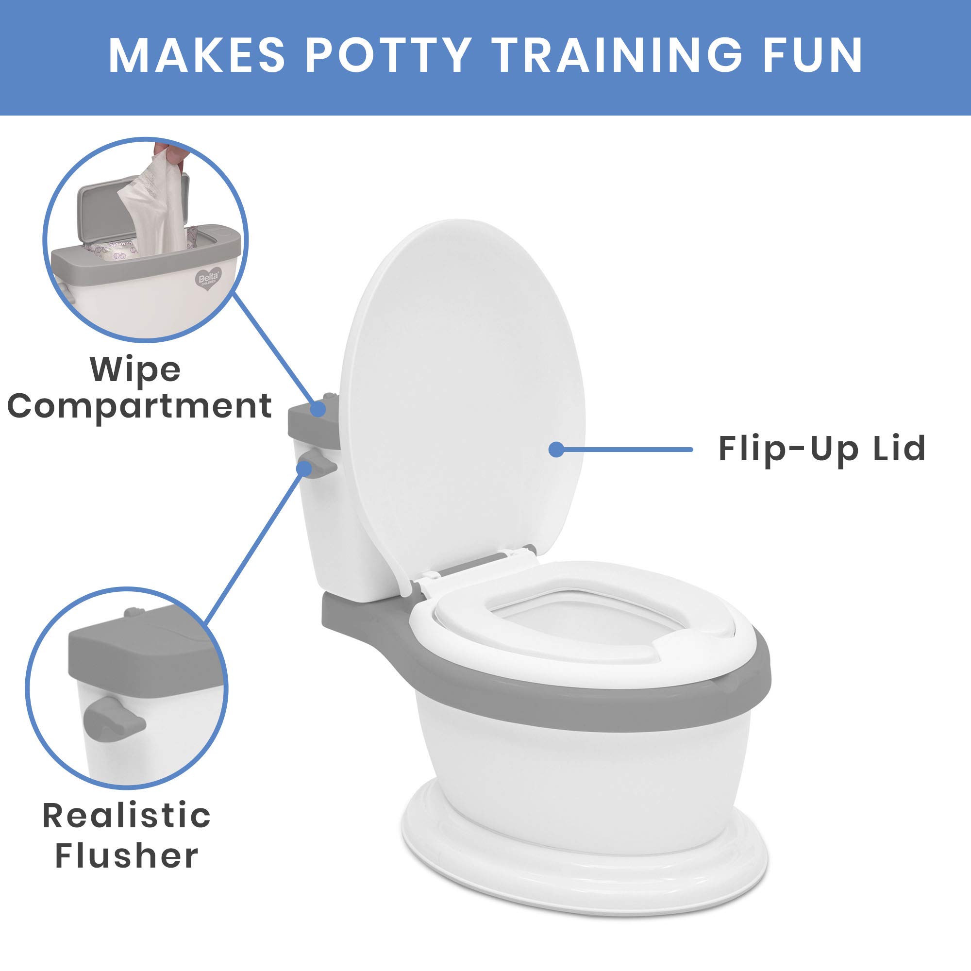 Delta Children Kid Size Toddler Potty for Boys & Girls - Realistic Potty Training Toilet Looks & Feels Like an Adult Toilet, White/Grey