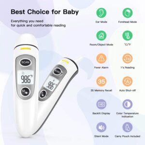 Touchless Thermometer for Adults, Forehead Thermometer for Fever, Body Thermometer and Surface Thermometer 2 in 1 Dual Mode Thermometer…