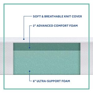 Sealy 8 Inch Queen Size Foam Bed In a Box, Multiple Layers of Foam Help Support Sleep at Night, Firm Feel and CertiPur-US Certified, King