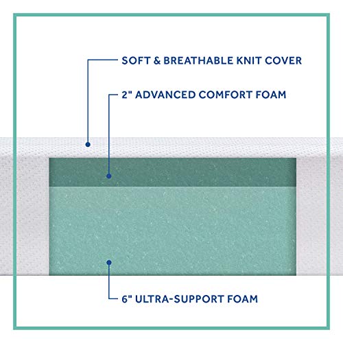 Sealy 8 Inch Queen Size Foam Bed In a Box, Multiple Layers of Foam Help Support Sleep at Night, Firm Feel and CertiPur-US Certified, King