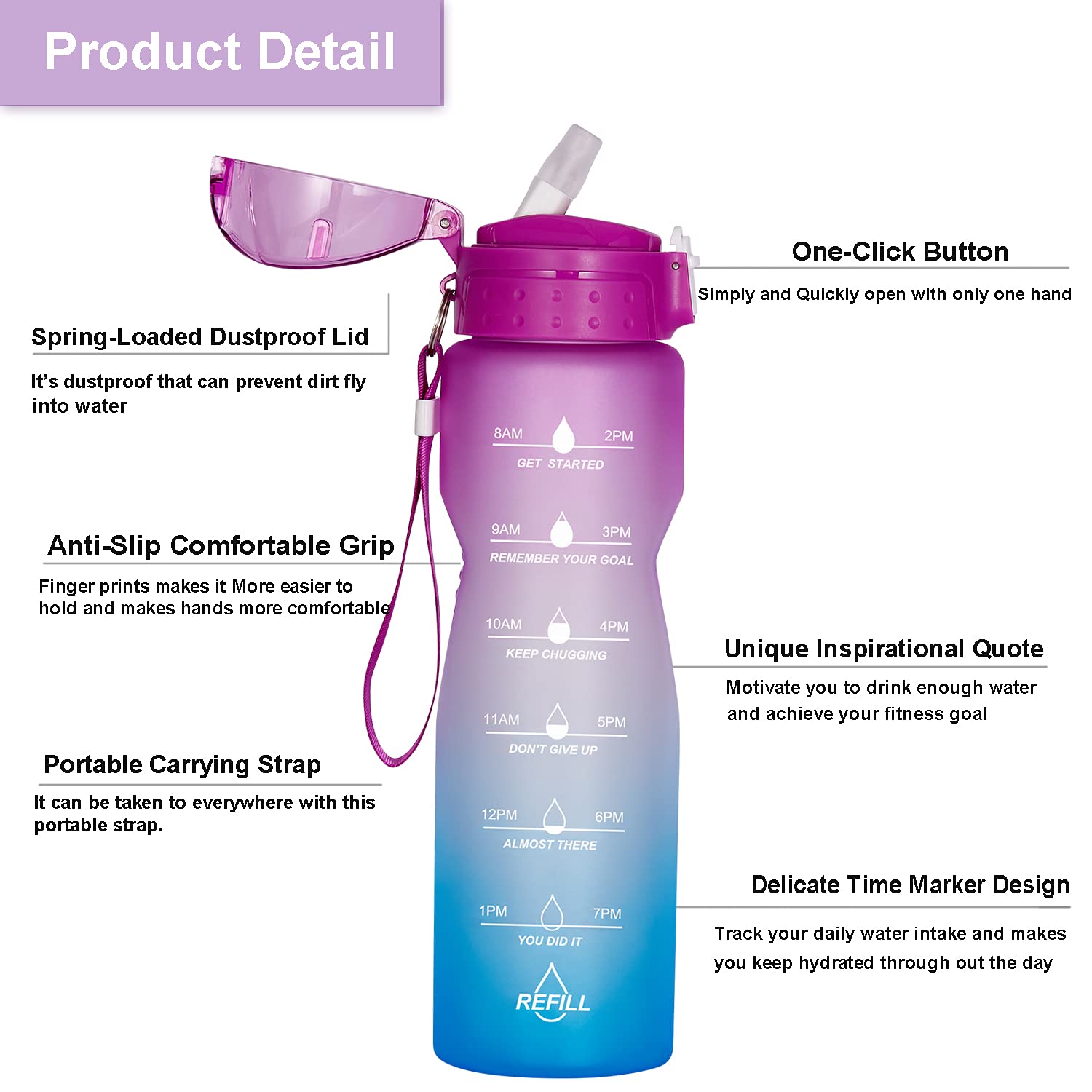 NOOFORMER 24oz / 32oz Motivational Water Bottle with Time Marker & Straw- Water Tracker Bottle Leakproof BPA Free for Fitness Sports Outdoors and Office