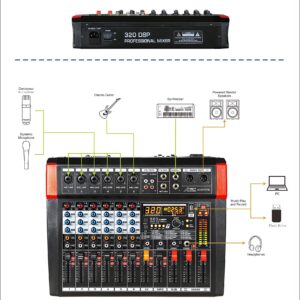 Audio2000'S AMX7372 Six-Channel Audio Mixer with 320 DSP Sound Effects, Stereo Sub Out with Sub-Out Level-Control Fader, Level-Control Faders on All Channels, and USB/Computer Interface