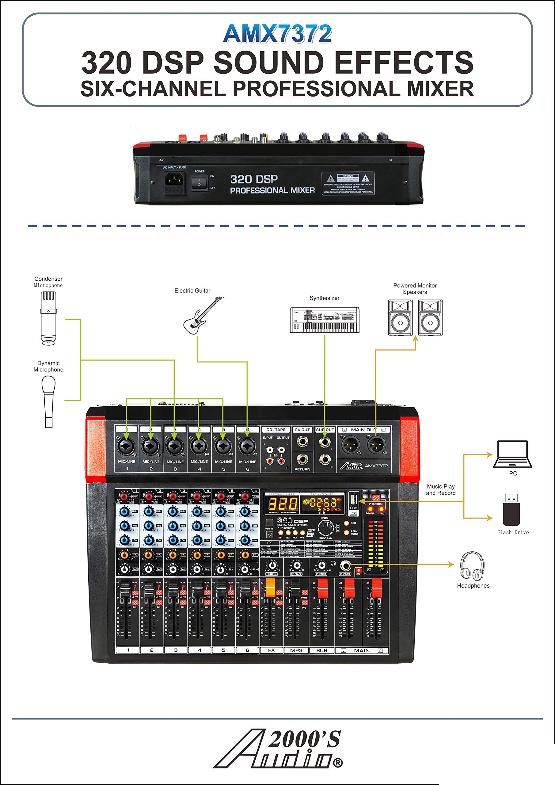 Audio2000'S AMX7372 Six-Channel Audio Mixer with 320 DSP Sound Effects, Stereo Sub Out with Sub-Out Level-Control Fader, Level-Control Faders on All Channels, and USB/Computer Interface