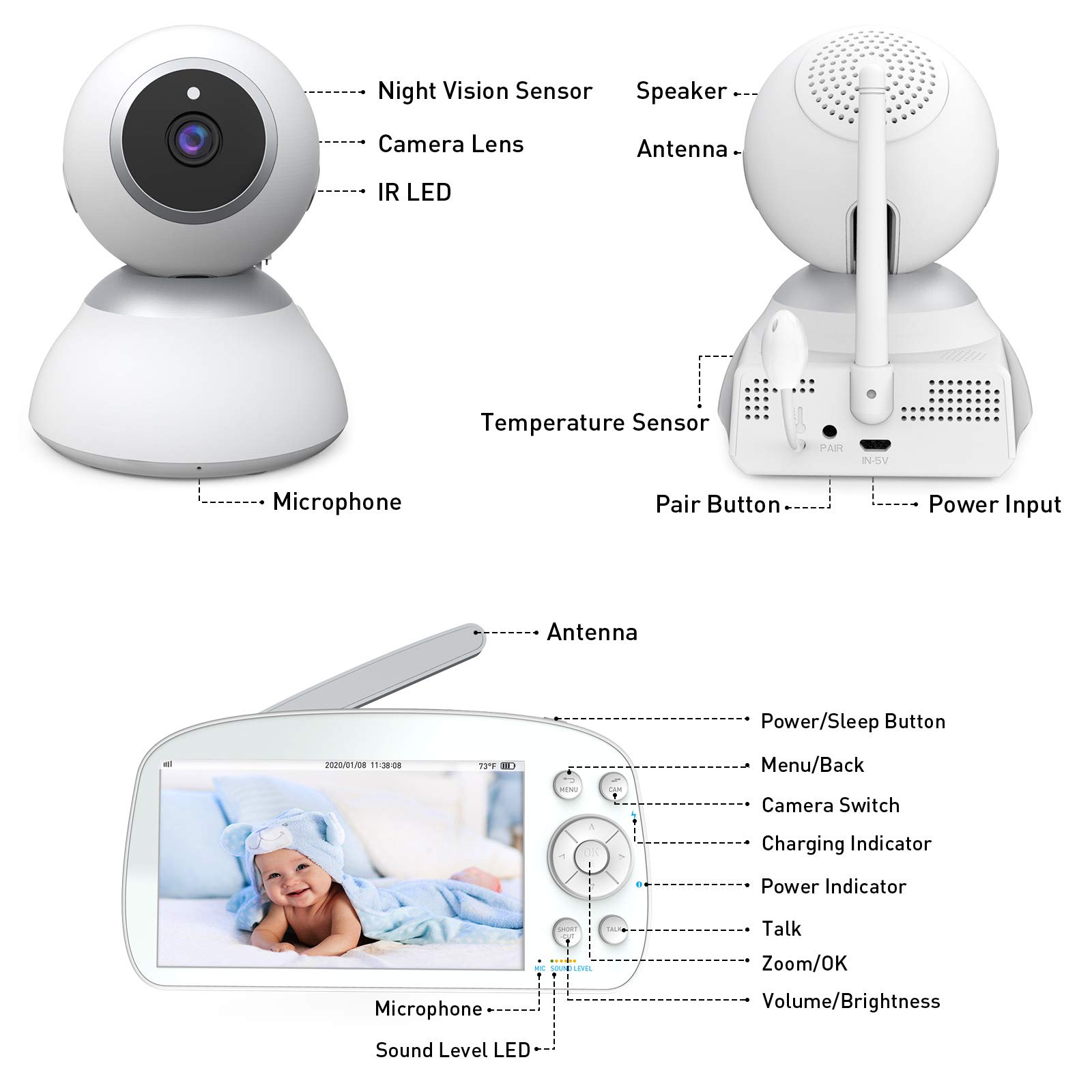 Baby Monitor, 5.5" Screen Video 1080P HD Baby Monitor, Baby Camera Monitor System with Infrared Night Vision, Two-Way Audio, Motion Tracking, Sound Detection, Temperature Alarm