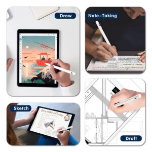 Stylus Pencil for iPad 9th & 10th Generation, Active Pen with Palm Rejection Compatible with 2018-2022 Apple iPad 10th 9th 8th Gen/iPad Pro 11 & 12.9 inches/iPad Air 5th Gen (White)