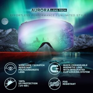 Wildhorn Pipeline Ski Goggles Men Women OTG Anti-FogScratch Snowboard Goggles-US Ski Team Official Supplier-100% UV Swap Lens