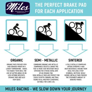 Miles Racing Brake Pads for Disc Brakes, Blue, Road, MTB, E-MTB, E-Road, E-Bike, Touring Cycle, Semi-Metallic - XC, Enduro, Trail | Sintered - Freeride, Downhill, Wet | Organic - XC, Commuter