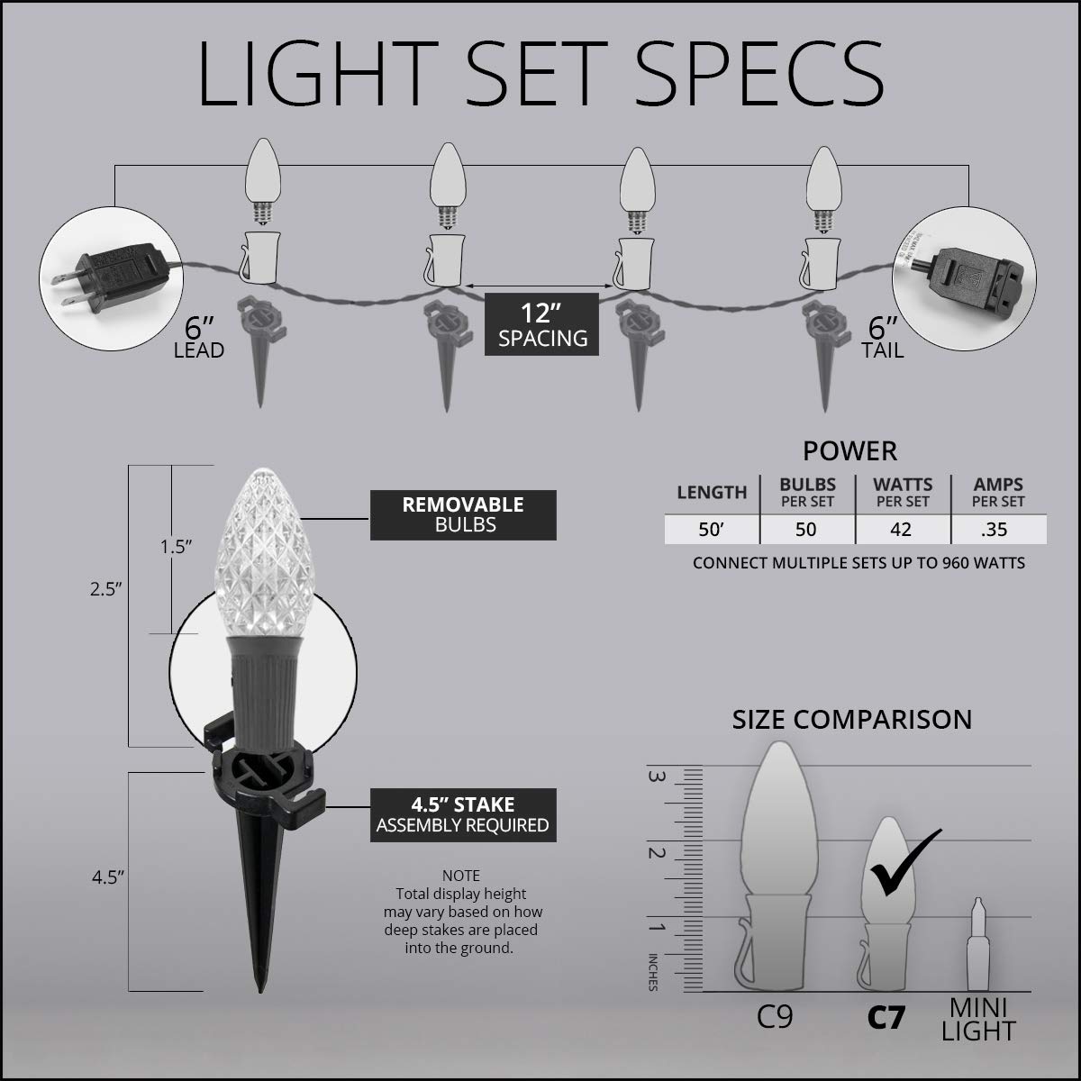 50’ OptiCore LED C7 Multicolor Christmas Pathway Lights, C7 Landscape Lights, 4.5” Stakes, Green Wire Plug String Lights